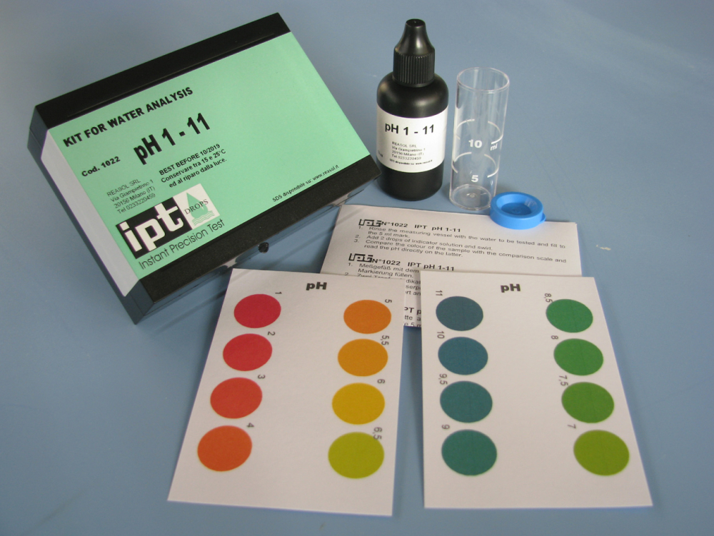 PH measuring kit
